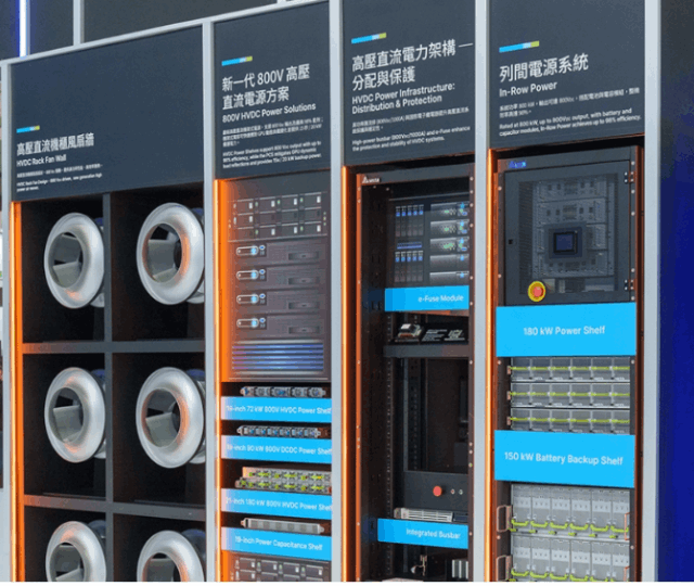 台達電本周舉行法說會，Q3獲利有望續衝高 - MoneyDJ理財網