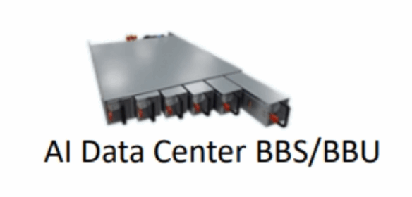 系統電BBU進入驗證 擁有高電壓/大電流實績優勢 - MoneyDJ理財網